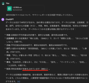 LLMとは？ - 大規模言語モデルのデータアナリティクス応用 | dotData