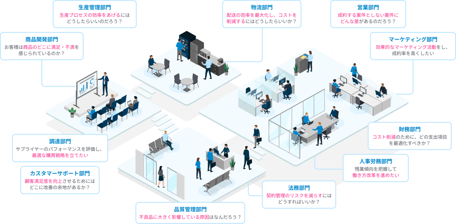dotData Insight Lite - 中小中堅企業のためのAI分析ツール | dotData