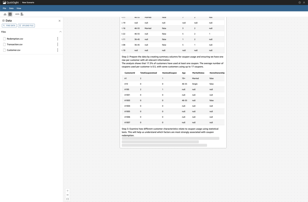 Amazon QuickSight x 生成AI - Amazon Q in QuickSightを触ってみた | dotData
